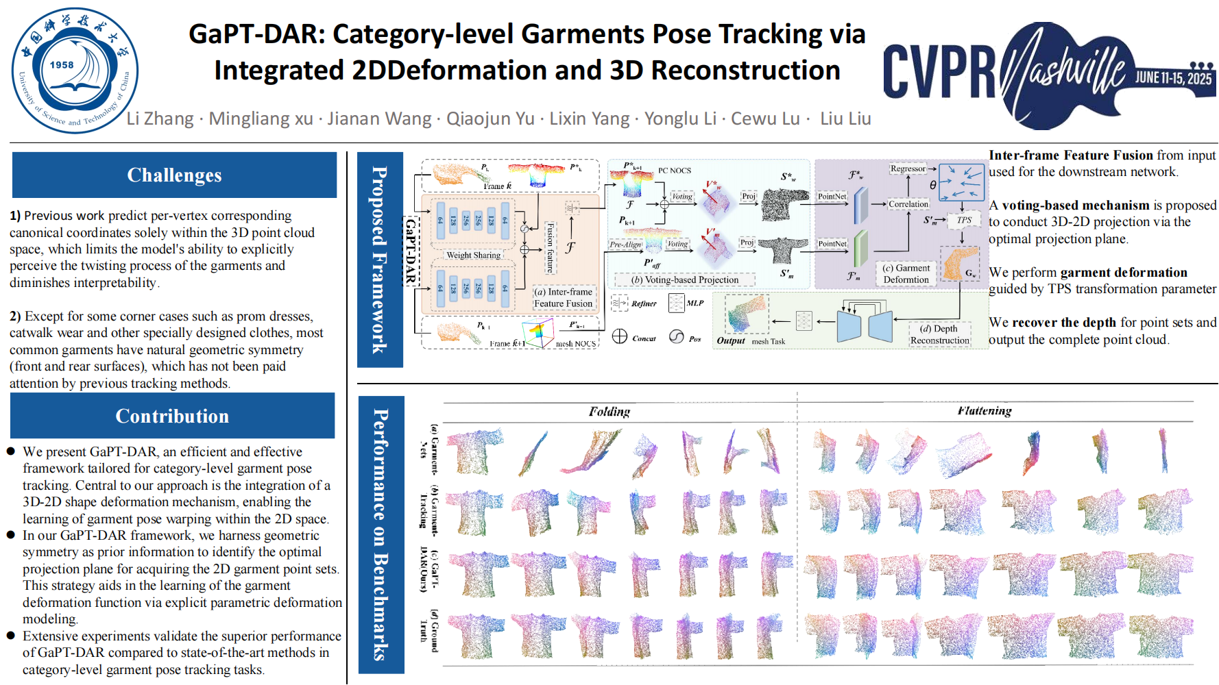 CVPR Poster GaPT-DAR: Category-level Garments Pose Tracking via Integrated 2D Deformation and 3D ...
